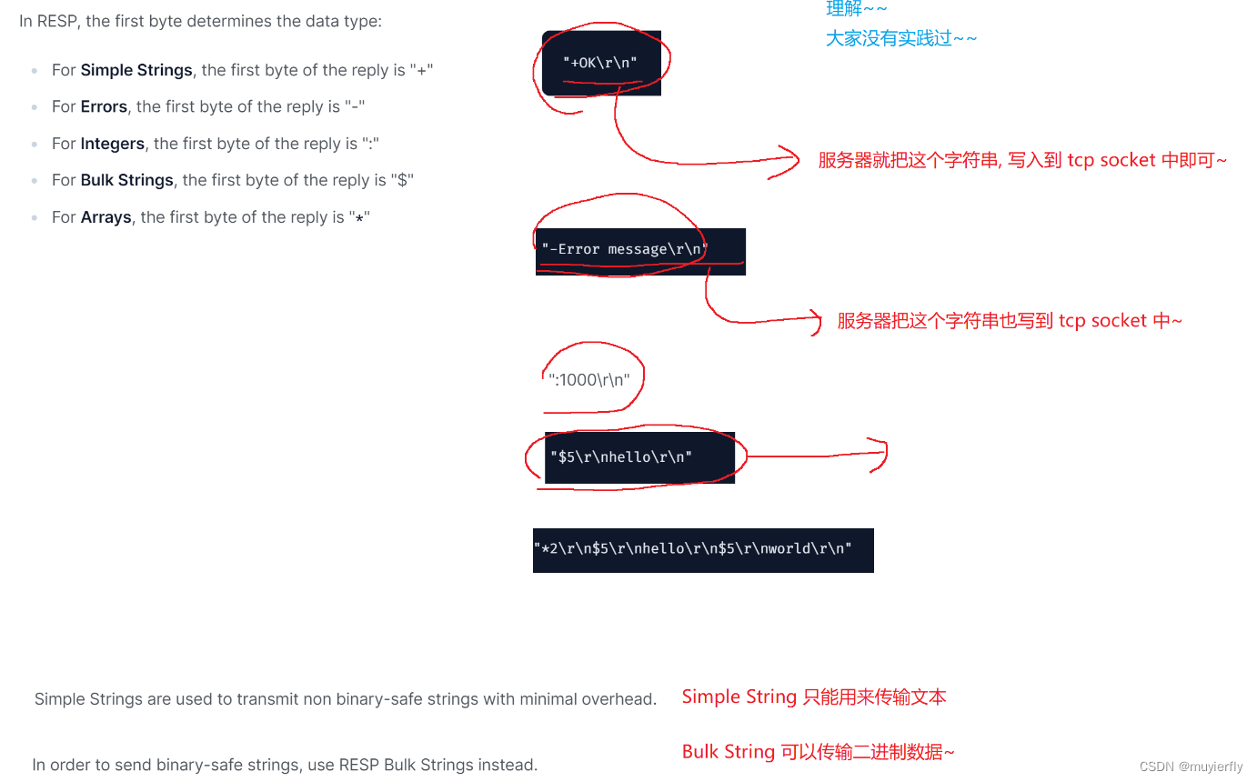 13.Redis之数据库管理&redis客户端&JAVA客户端_redis切换数据库-CSDN博客