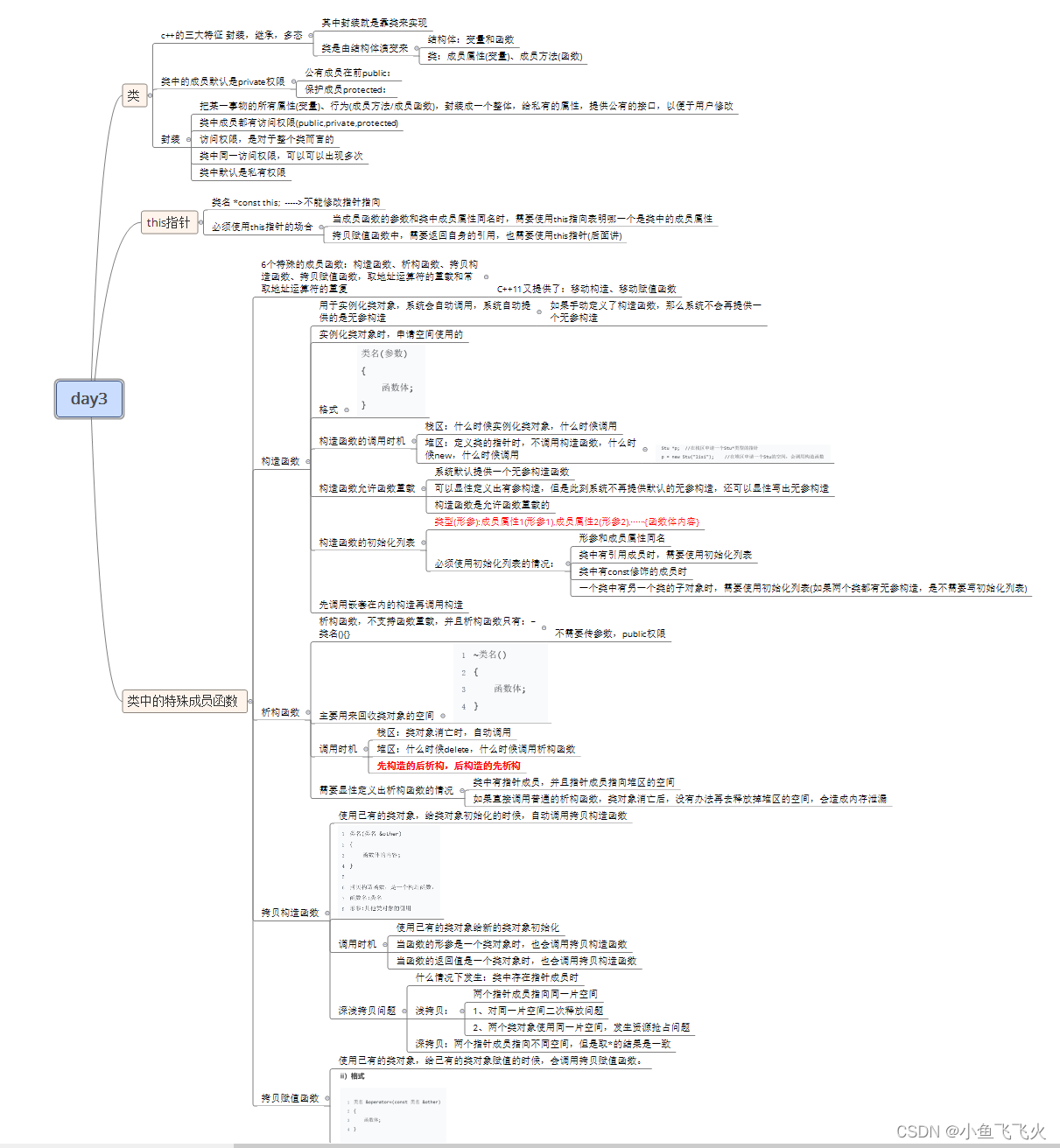 C++构造与析构函数示例：Per和Stu类,-CSDN博客