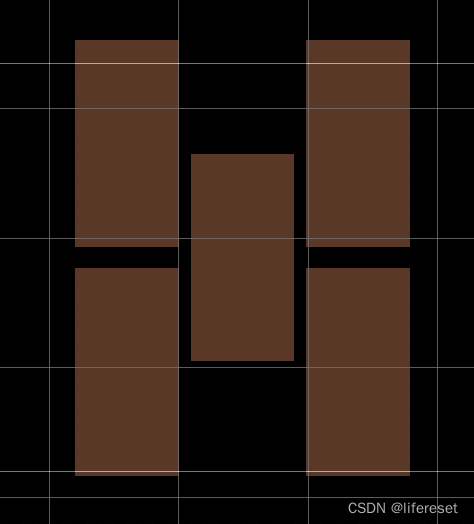 Unity Ugui 优化 OverDraw_ugui overdraw-CSDN博客