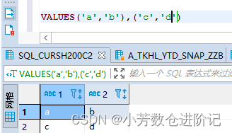终极行列转换party（hive、DB2、mysql）_db2列转行-CSDN博客