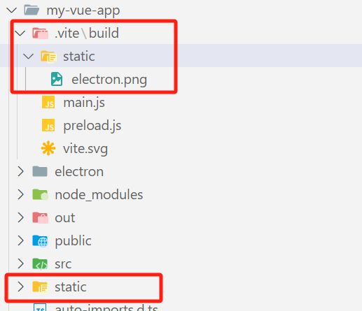 Electron Forge Vite 项目 Electron 静态资源处理 Csdn博客