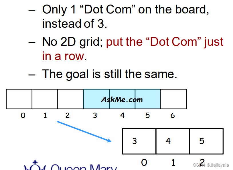 Java2.2 应用：“Sink a Dot Com“游戏-CSDN博客
