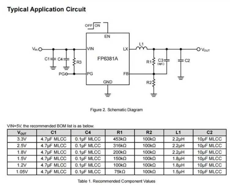 FP6381AS5CTR原厂SOT23-5 1.2A同步降压IC DC-DC变频器-CSDN博客