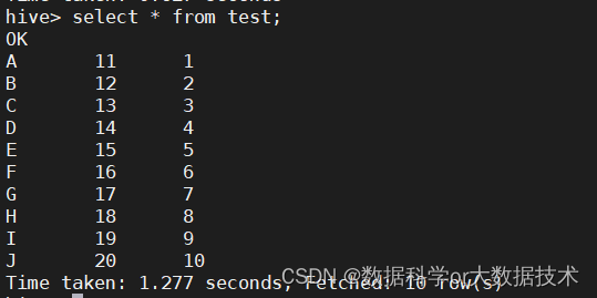 EXCEL数据导入HIVE_hive导入excel数据-CSDN博客