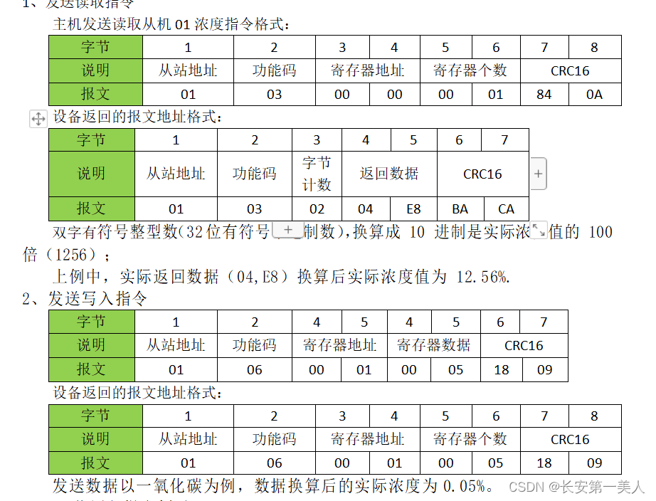基于MODBUS-RTU下KC01-70T本安型人机交互界面外屏开发-CSDN博客