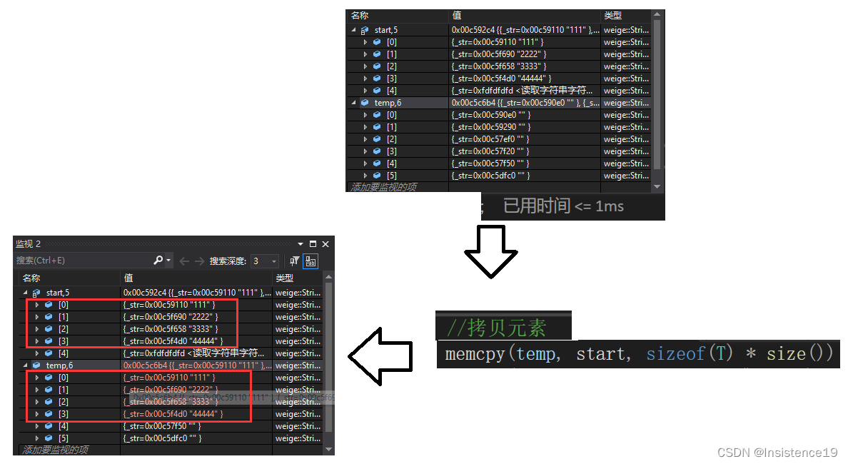 vector对于自定义类型的操作（memcpy浅拷贝问题）-CSDN博客