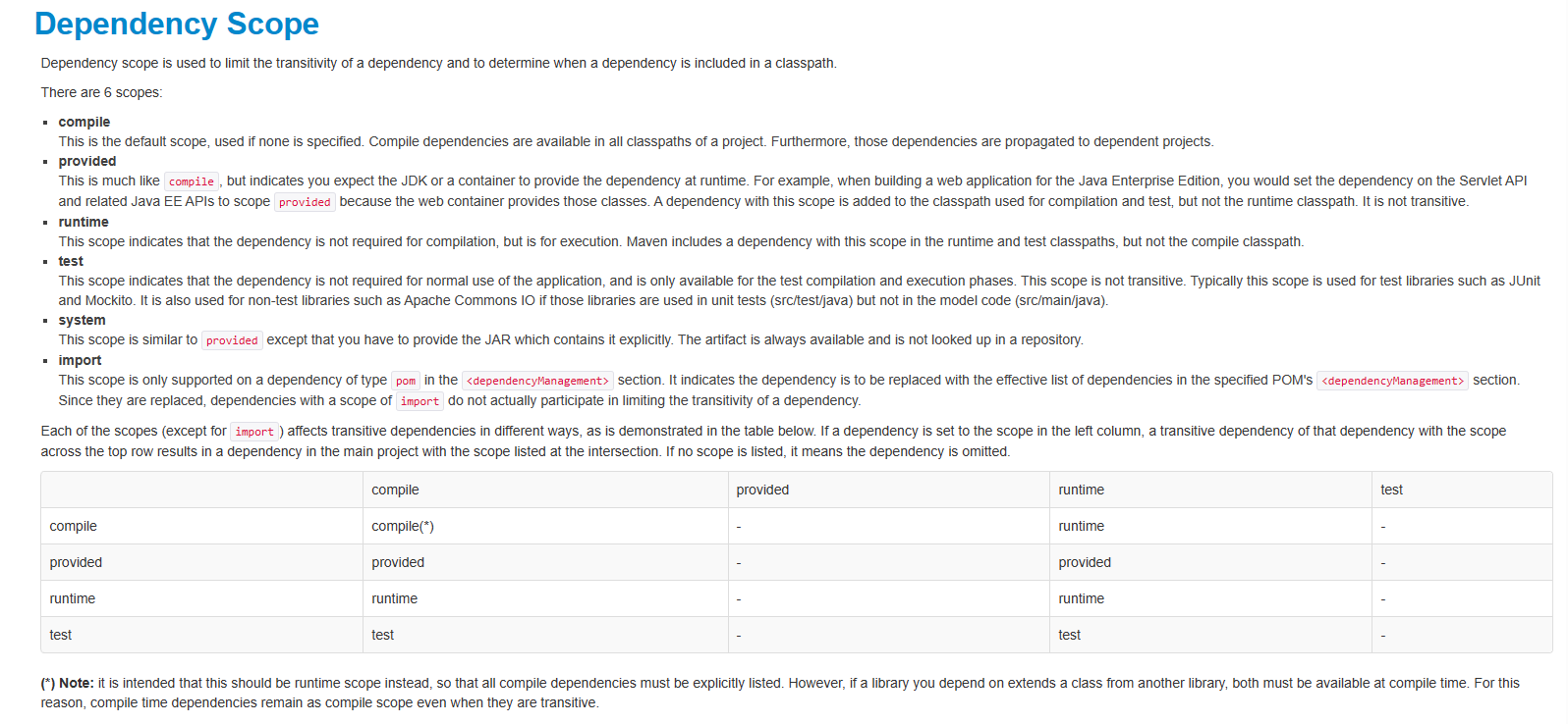 Maven：＜dependencyManagement＞：依赖集中管理-CSDN博客