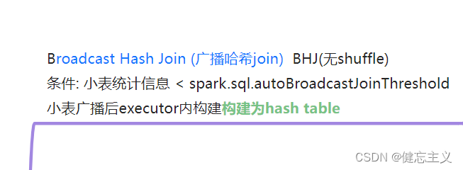spark map join 广播join 为什么left join只能广播右表_sparksql left join 广播右表-CSDN博客