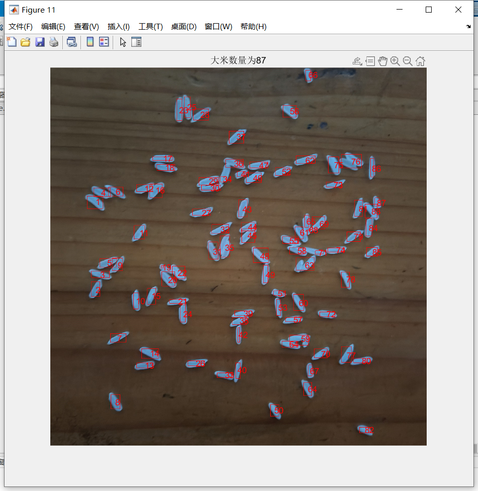 基于形态学的目标检测——统计大米数量_利用形态学算法计算图中目标的数量-CSDN博客