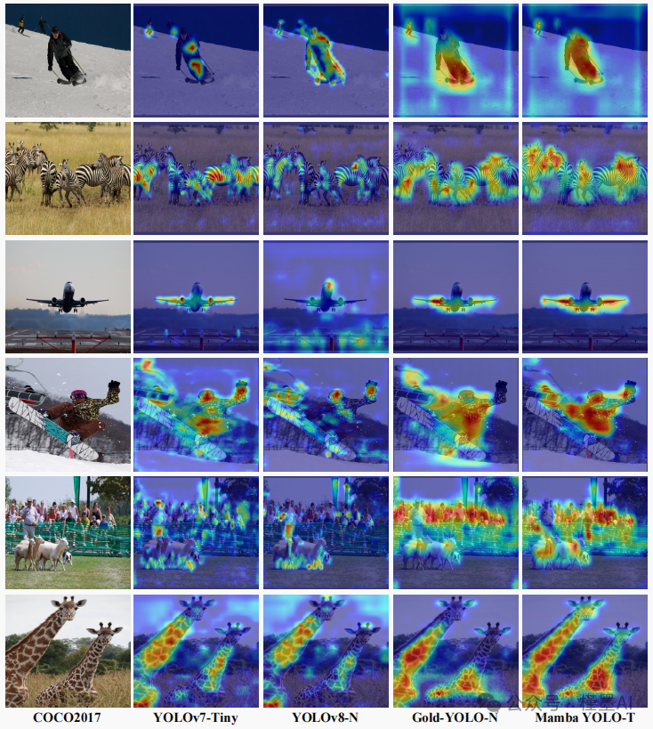 Mamba也对yolo出手了，模型详解！（附源码地址）-CSDN博客