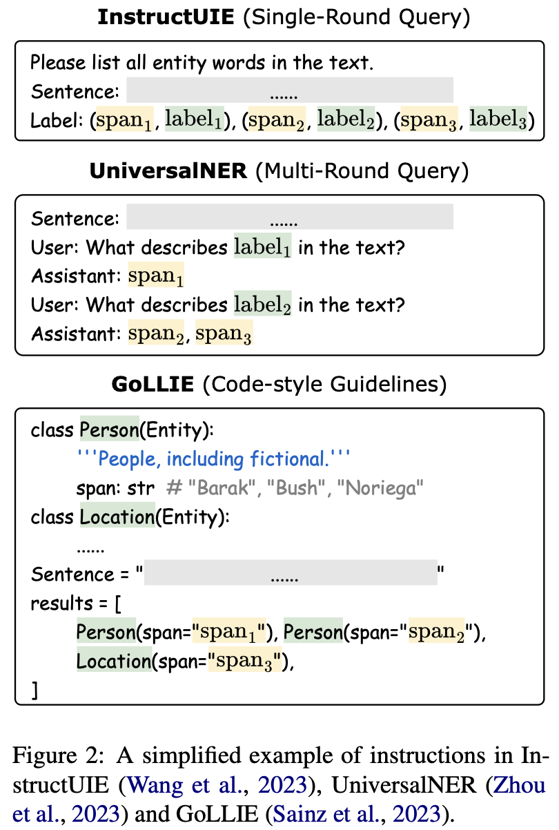 GNER: 生成式实体识别的新 SoTA-CSDN博客