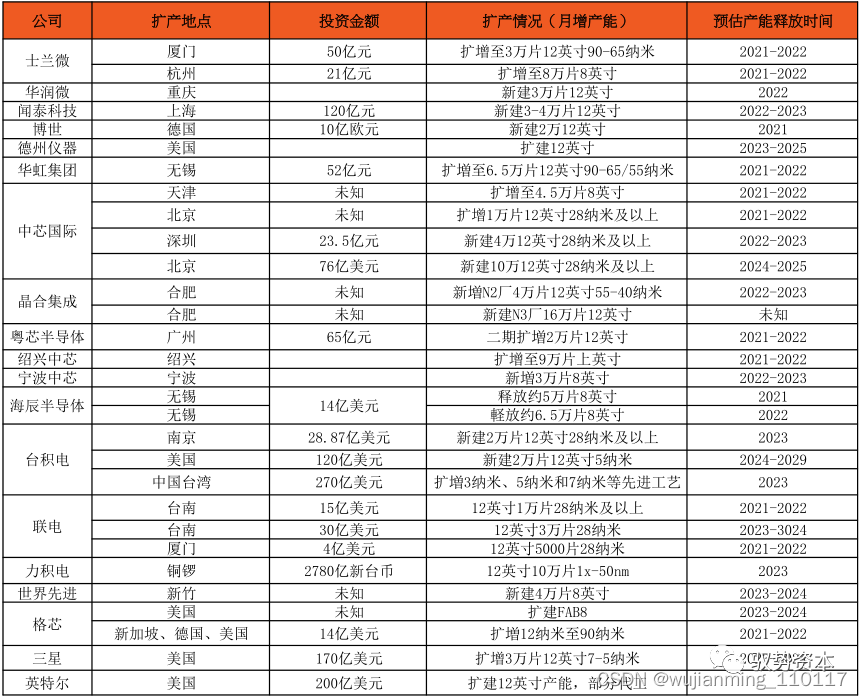 半导体材料技术_str与mstr和prs区别-CSDN博客