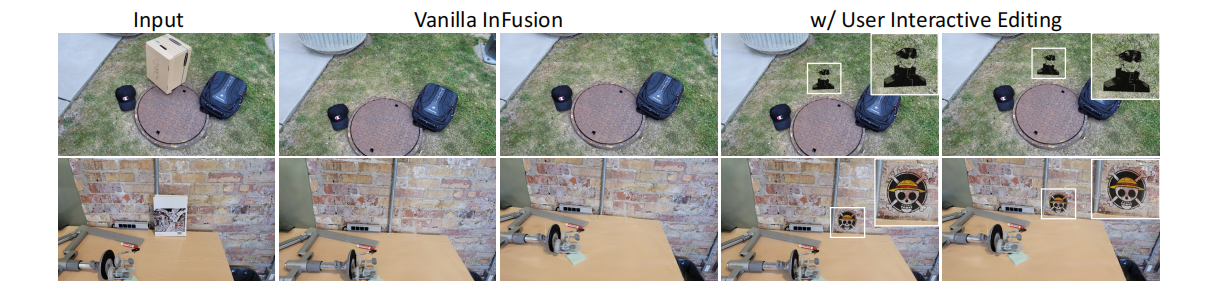 【三维修复、分割与编辑】InFusion、Bootstrap 3D、GaussianGrouping、GaussianEditor等（论文总结）_gaussian grouping-CSDN博客