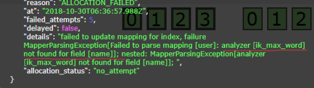 ElasticSearch--解决分片unassigned的问题_elasticsearch 主分片unsigned filenotfoundexception[no-CSDN博客