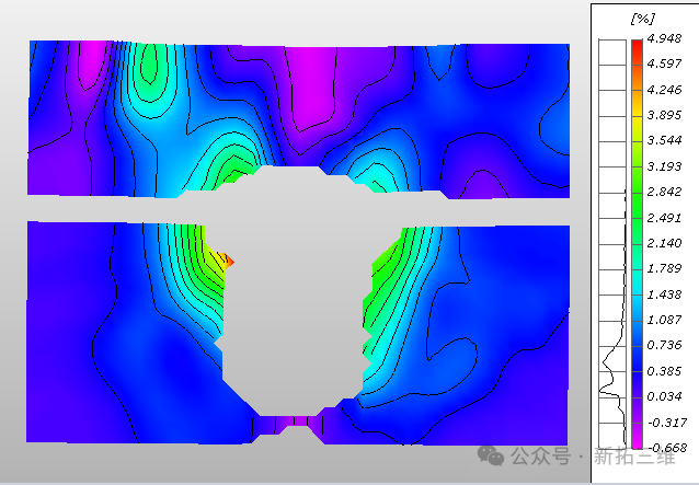 （3D-DIC）dic三维全场应变测量技术在相似材料模拟试验中的应用_3d dic-CSDN博客