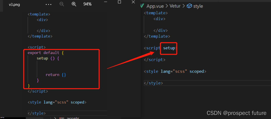 vue3与vue2的基础对比总结_vue2 vue3-CSDN博客
