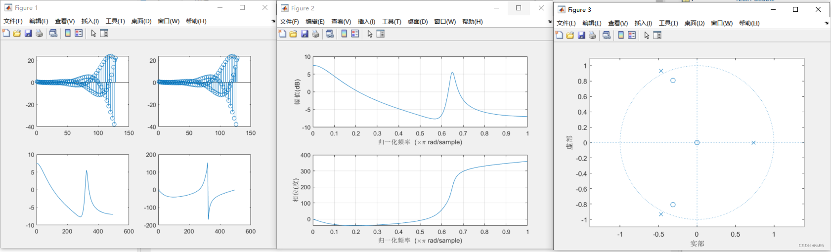 数字滤波器：MATLAB常用函数_freqz函数用法-CSDN博客