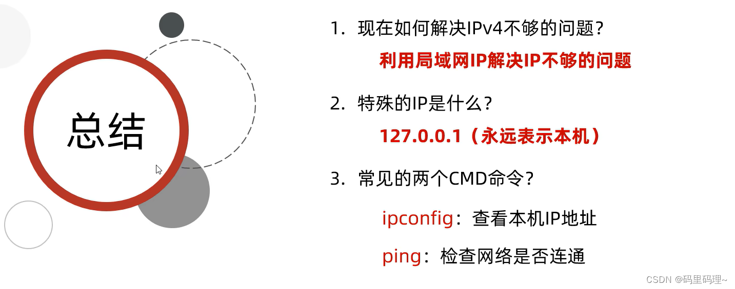 Day17-Java进阶-网络编程(IP, 端口, 协议)&TCP和UDP&三次握手和四次挥手_java tcp 协议端口-CSDN博客