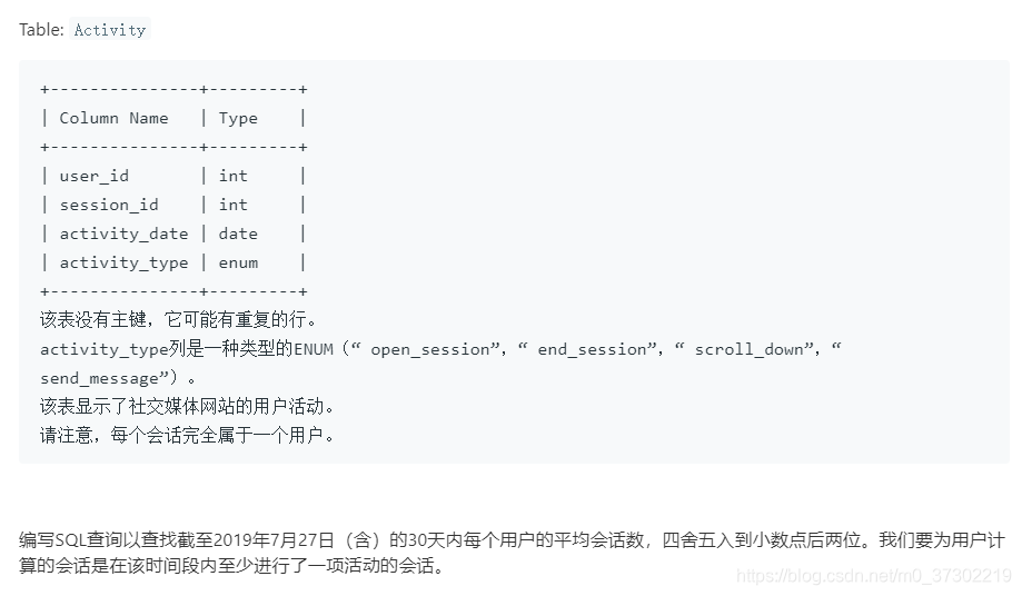 LeetCode-SQL-1142. 过去30天的用户活动 II_过去30天的用户活动 sql leetcode-CSDN博客