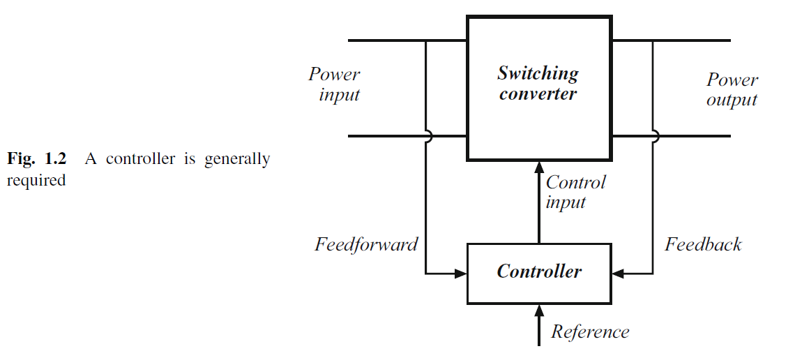 Preface, Chapter 1-2 Intro, Principles of Steady-State Converter ...
