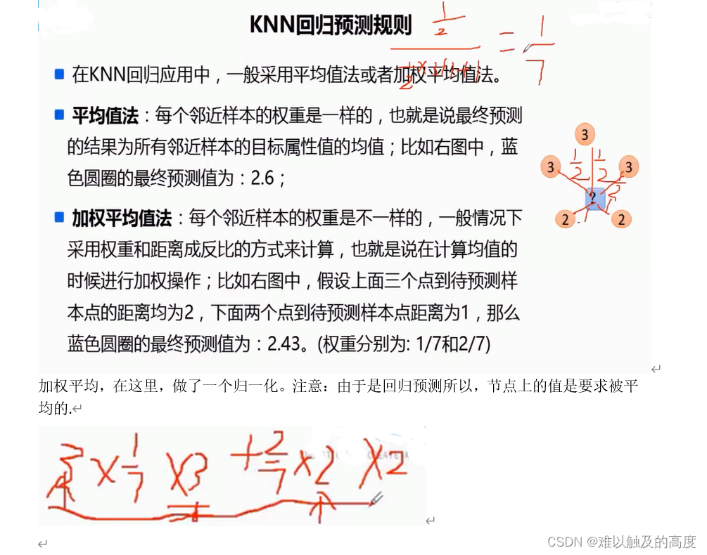 机器学习-KNN算法_knn预测算法-CSDN博客