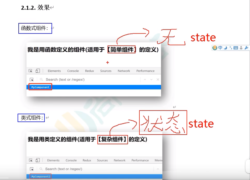 React组件实例中的state,props与refs详解,-CSDN博客