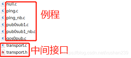 STM32F107通过LWIP实现MQTT发布和订阅框架_stm32f407 + lan8720a + lwip 实现mqtt-CSDN博客