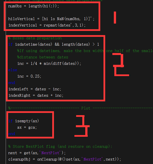 如何用matlab画股市K线，修改内置candle函数_type='candle'的最高点最低点-CSDN博客