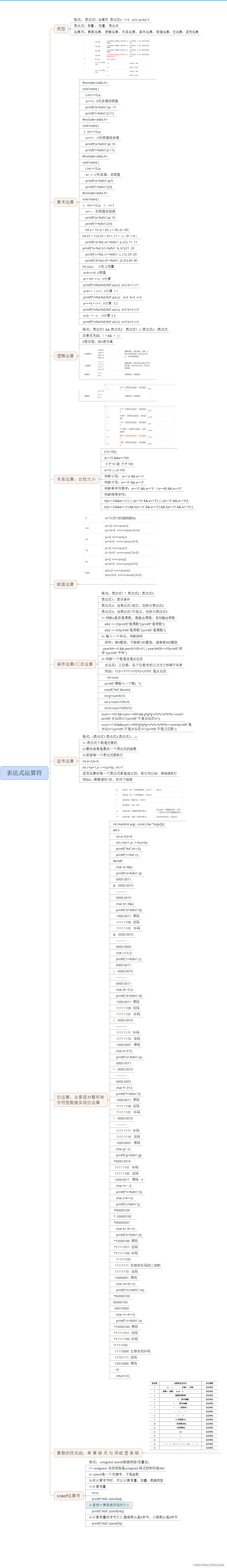 嵌软受训D5-CSDN博客