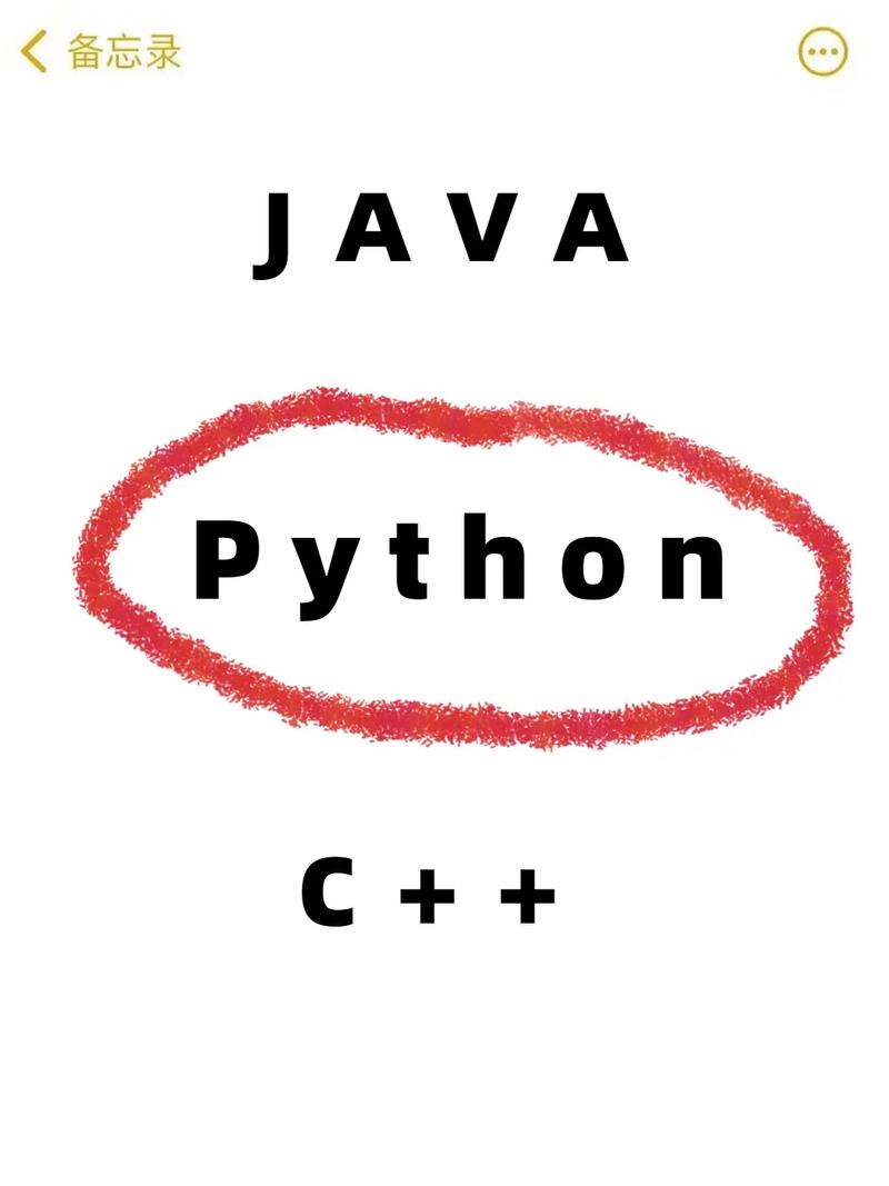 学python编程能做什么工作python编程好找工作吗 Csdn博客
