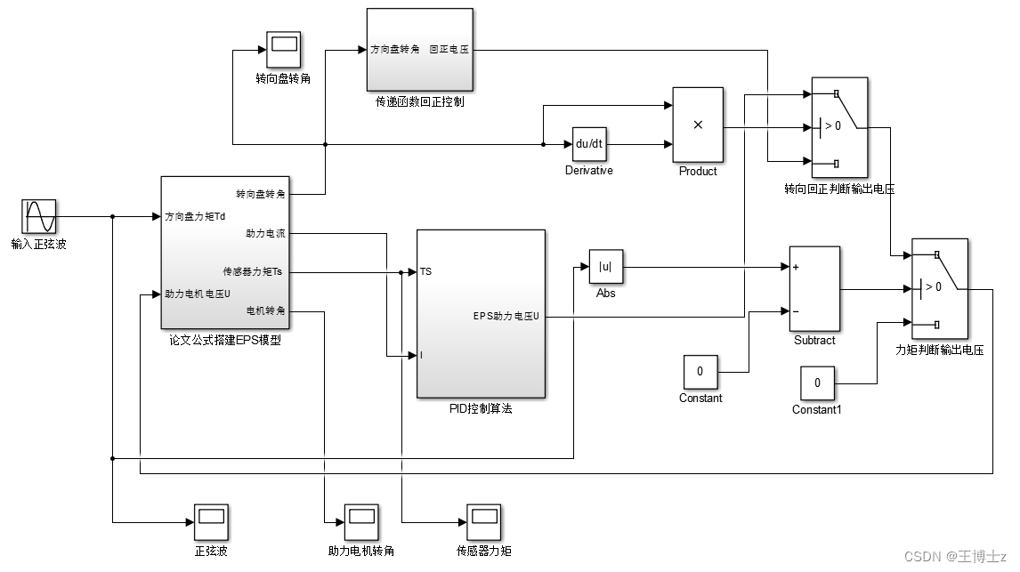 MATLAB/Simulink电动助力转向系统EPS模型_eps的simulink模型-CSDN博客