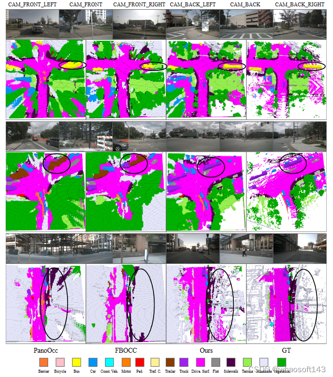 OctreeOcc_octree occ-CSDN博客