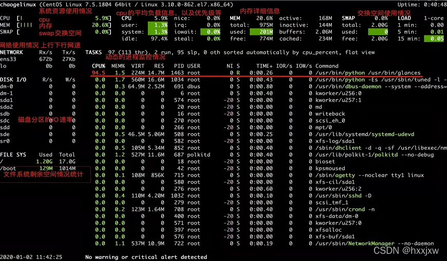 Linux glances资源查看工具_python中的glances-CSDN博客