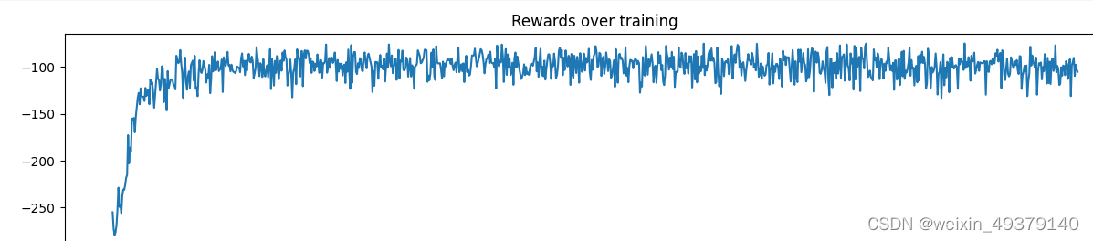 TSP的Reinforcement learning solution_tsp如何用深度强化学习-CSDN博客