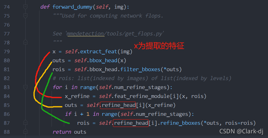 【代码解读】R3Det（pytorch）-CSDN博客