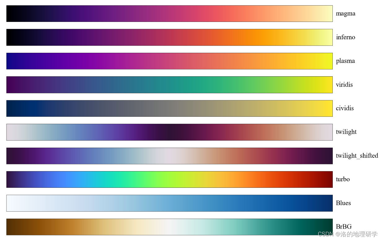 基于 Python 的地理空间绘图指南（以 gma 空间绘图功能为例）_gma制图-CSDN博客