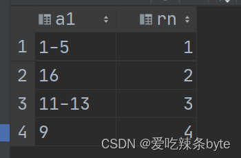 HiveSQL题——数据炸裂和数据合并_sql炸裂-CSDN博客
