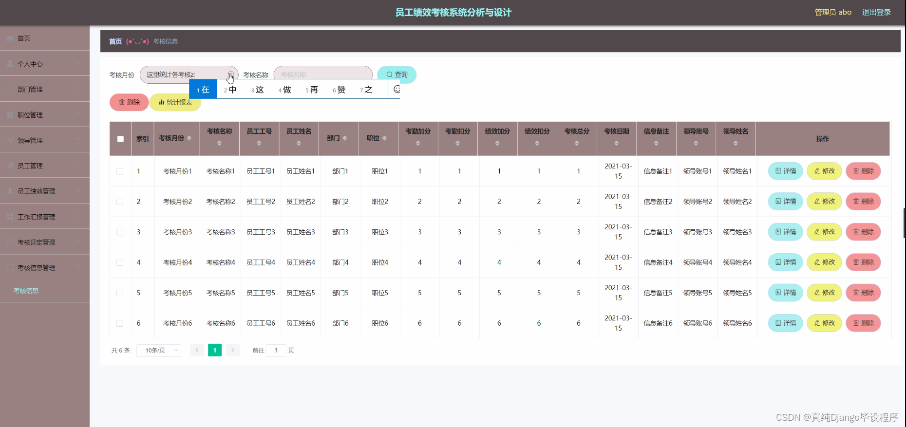 Springbootjavaphpnodepython员工绩效考核系统分析与设计【计算机毕设】绩效管理系统 Php Csdn博客