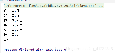 CountDownLatch/CyclicBarrier/Semaphore-CSDN博客
