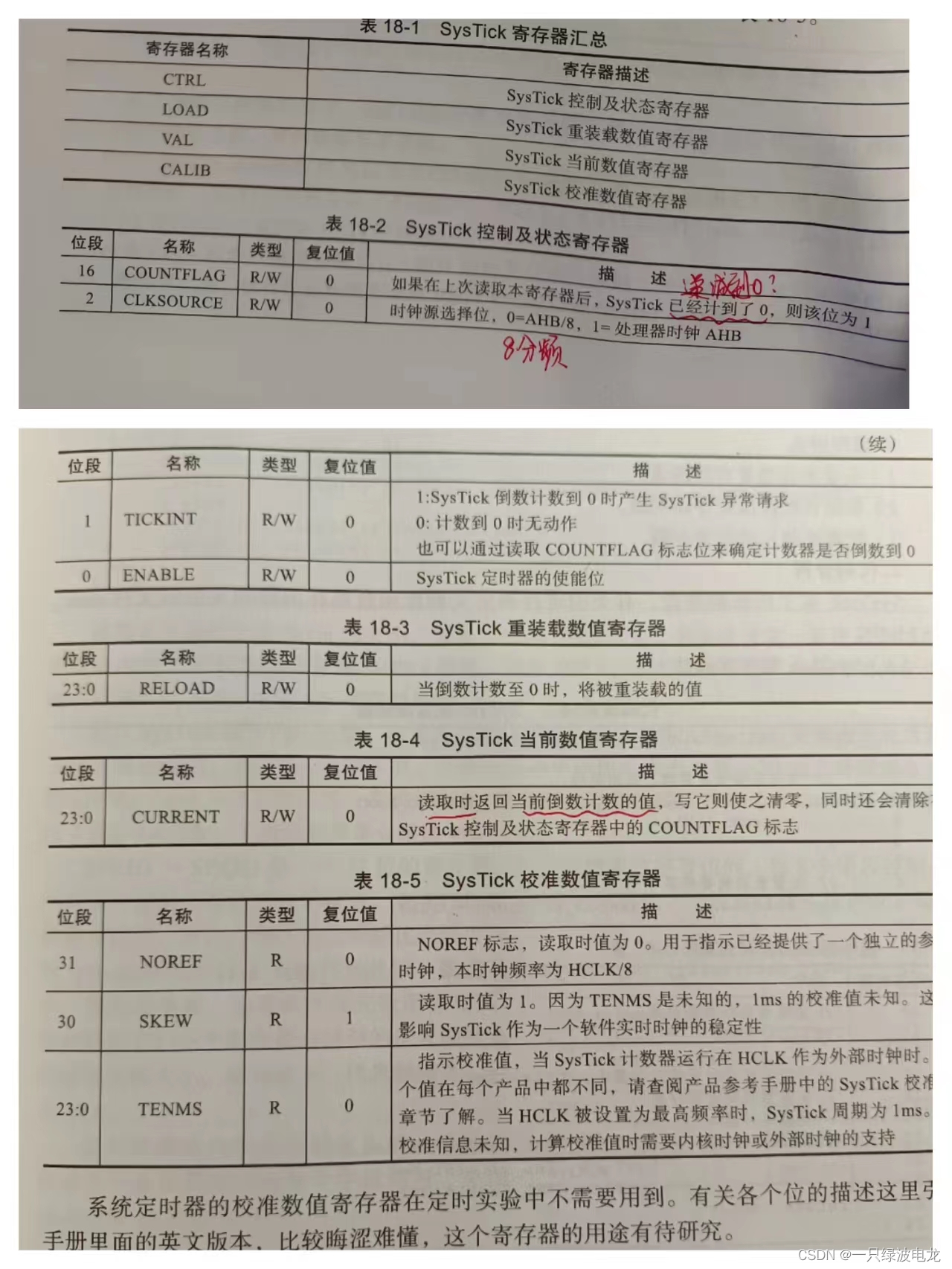 【stm32】滴答时钟24位递减计数器系统时钟【systtick】滴答时钟和系统时钟的区别 Csdn博客 
