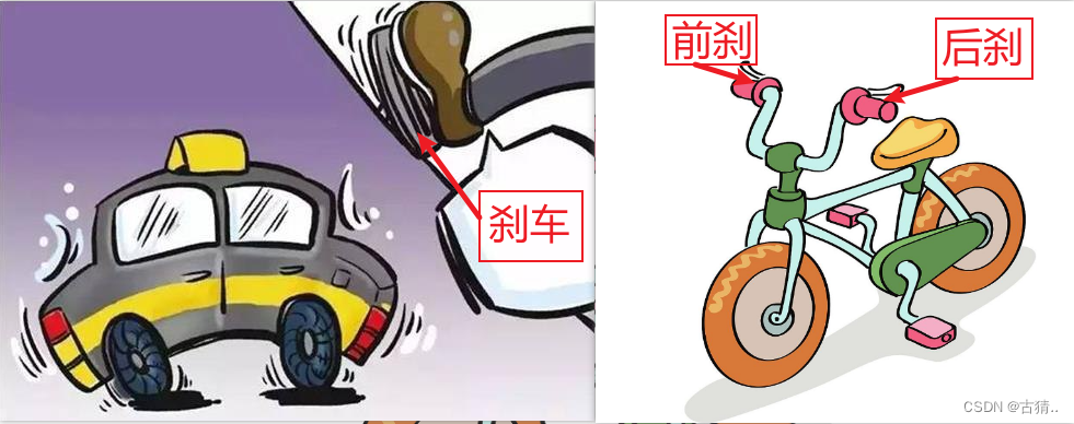 Sylar C++高性能服务器学习记录06 【线程模块-代码分析篇】-CSDN博客