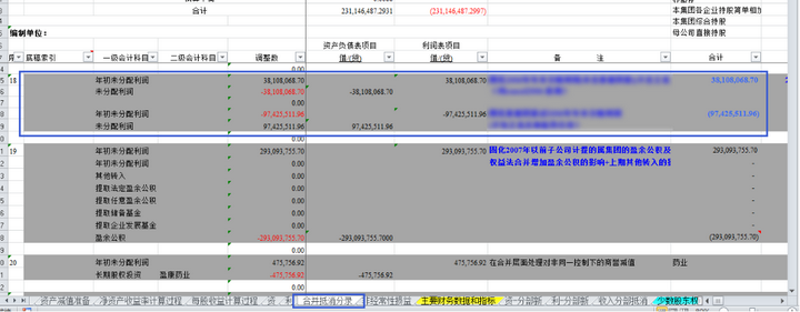 如何通过Tagetik系统在Excel中显示分录_tagetik excel-CSDN博客