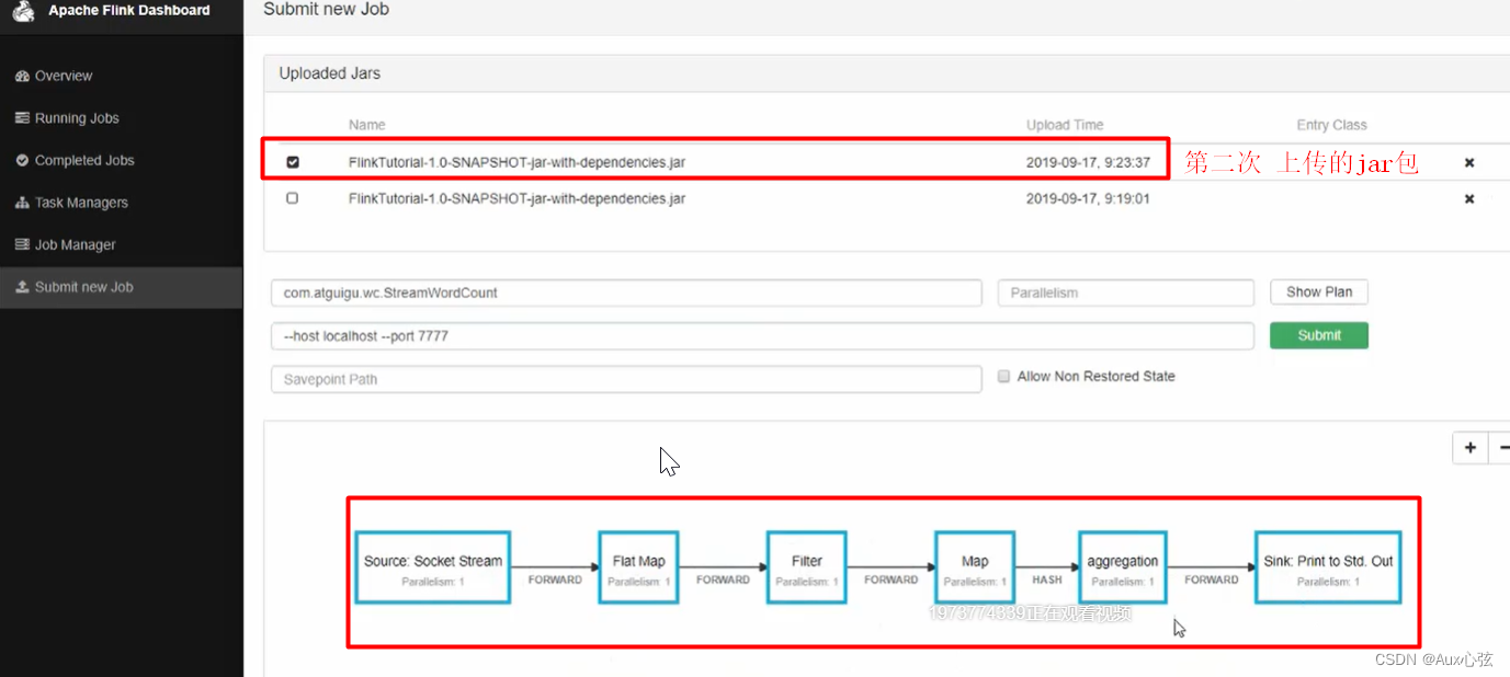 flink-处理流程和执行图_flink数据的处理流程-CSDN博客