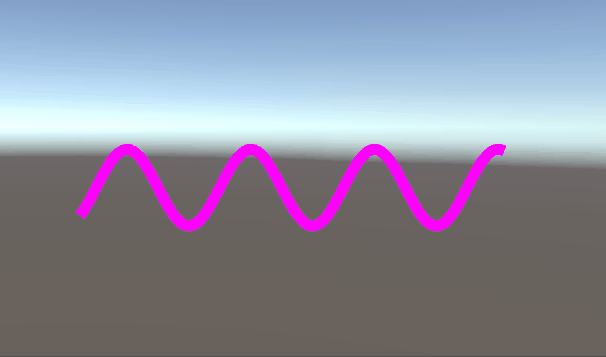 Unity画波形图——比如sine曲线_unity 波形图-CSDN博客