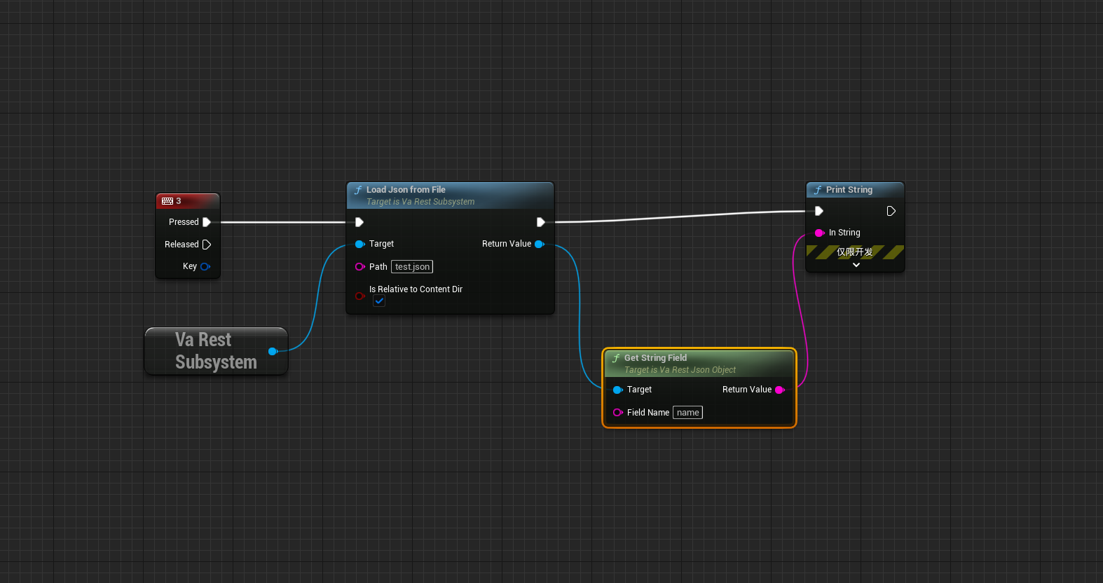 〔002〕虚幻 UE5 发送 get、post 请求、读取 json 文件_ue5 json-CSDN博客