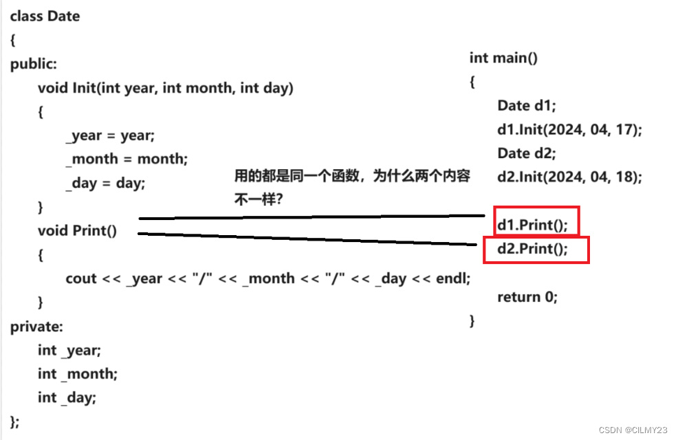 【c】类和对象初探：类的实例化与对象生命周期管理，解析this指针的奥秘实例化一个类时加上指针 Csdn博客