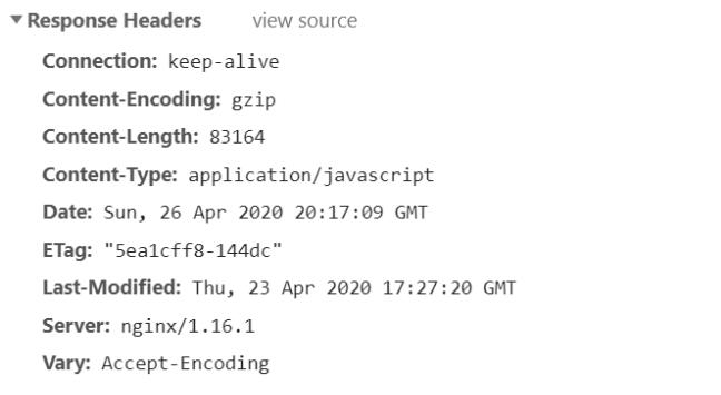 详解gzip模块启用和配置指令_gzip -d命令-CSDN博客