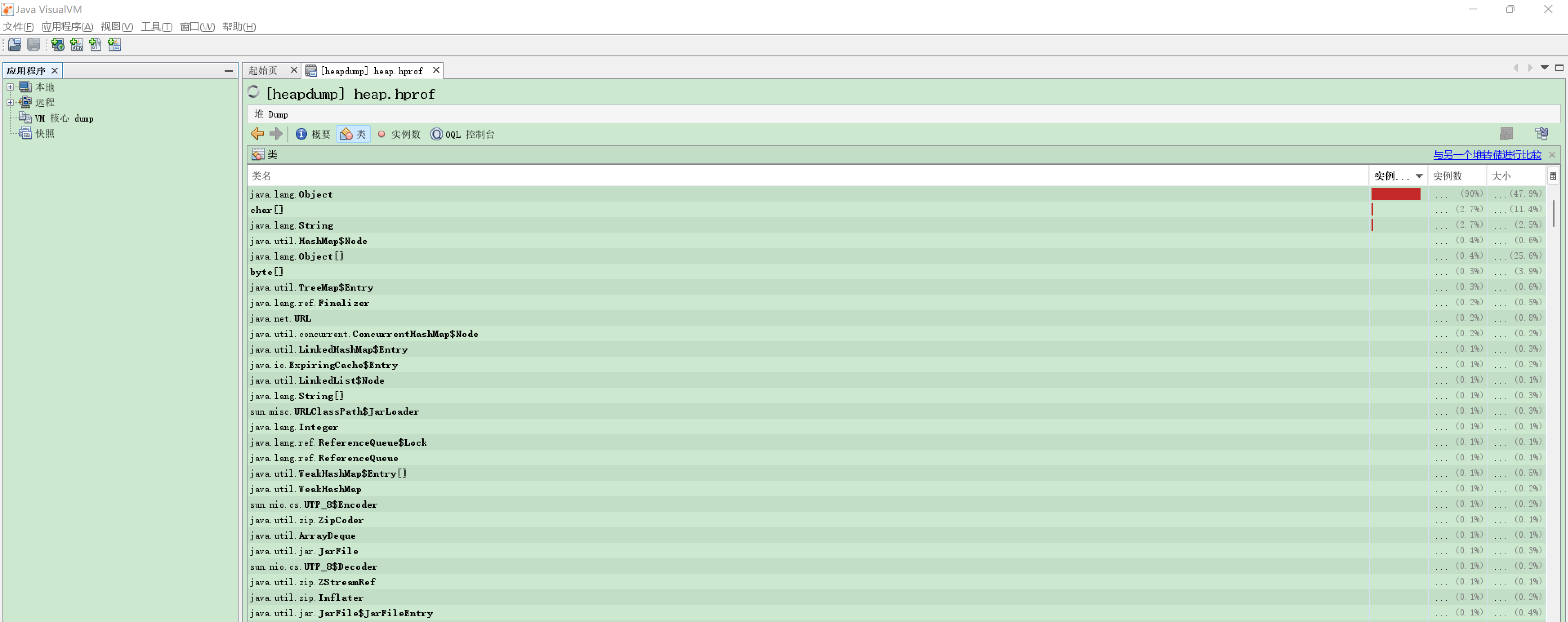 JVM之内存Heap Dump文件与GC日志分析_heapdump.hprof-CSDN博客