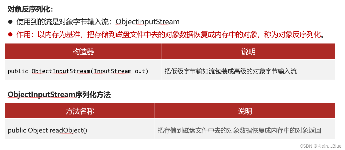 黑马JAVA P166 对象序列化、反序列化_objectoutputstream数据同步到磁盘-CSDN博客