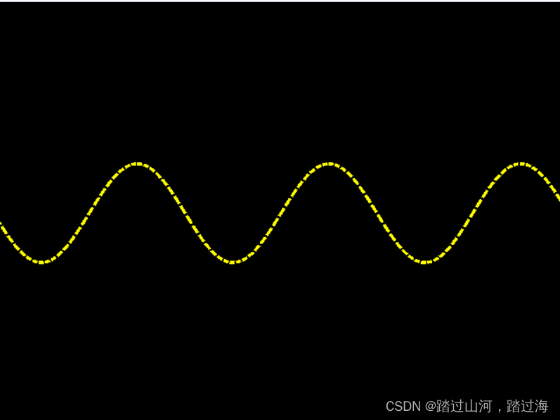 three.js中Meshline库的使用_three.meshline-CSDN博客